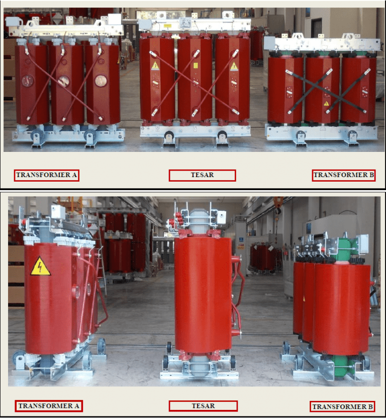 Ecodesign Transformers Comparison – Aktif Elektroteknik