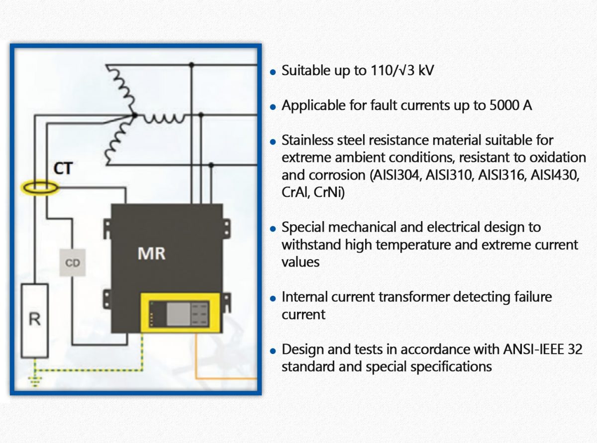 Reasons to Use A Neutral Grounding Resistor? – Aktif Elektroteknik